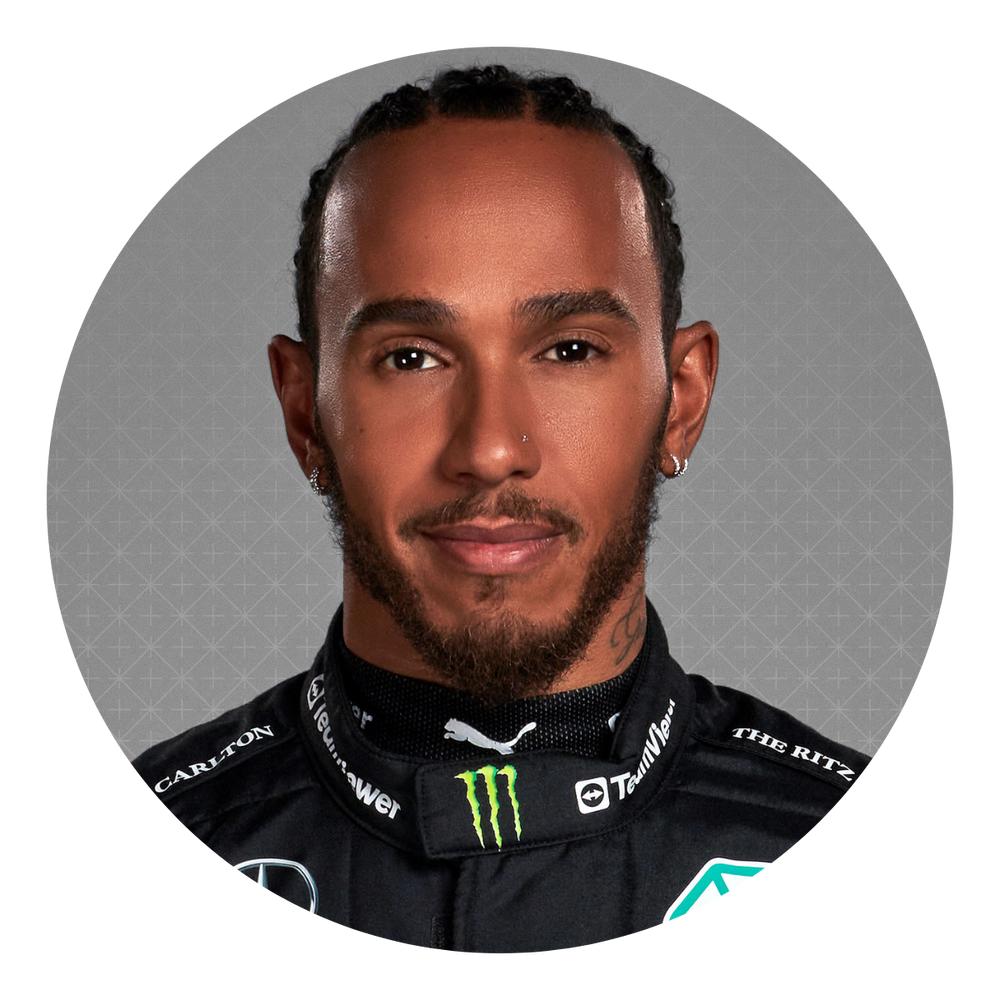 Official F1® Bodywork in Acrylic | Race Used F1® Bodywork in Acrylic ...