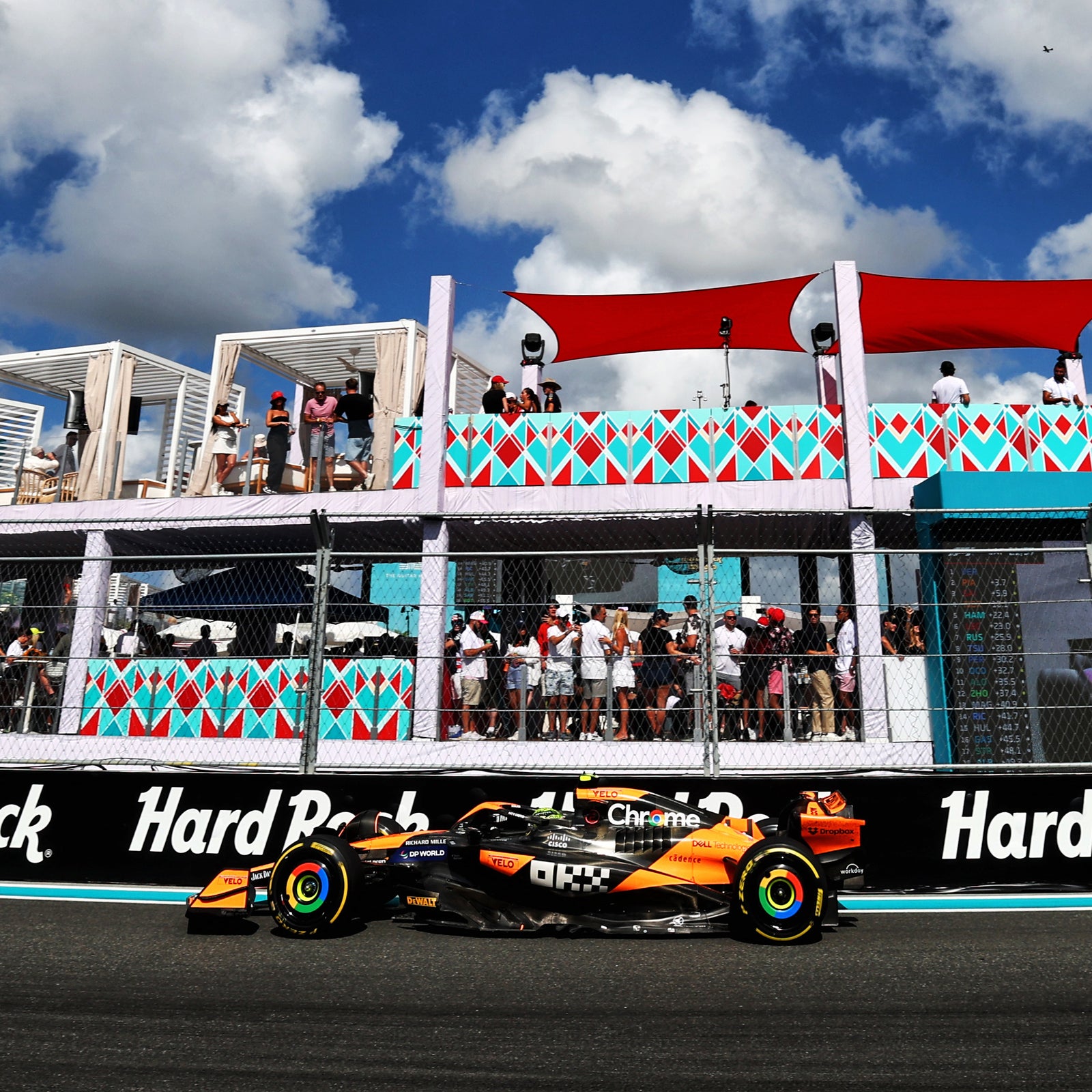 F1® Models & Scale Cars Collection | F1 Authentics